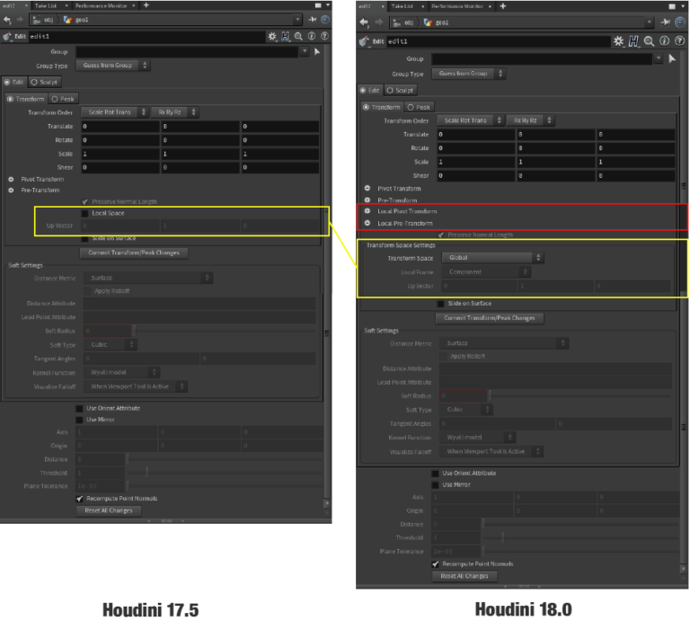 Houdini 18 SOP No.12 “Edit SOP” | インディゾーンHoudini情報日本語ブログ